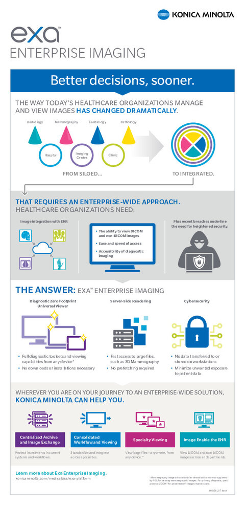 Exa Enterprise | Konica Minolta Healthcare Americas, Inc.