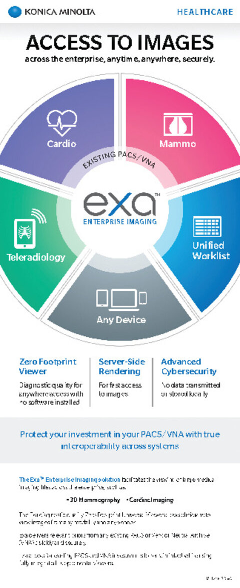 Exa Enterprise | Konica Minolta Healthcare Americas, Inc.