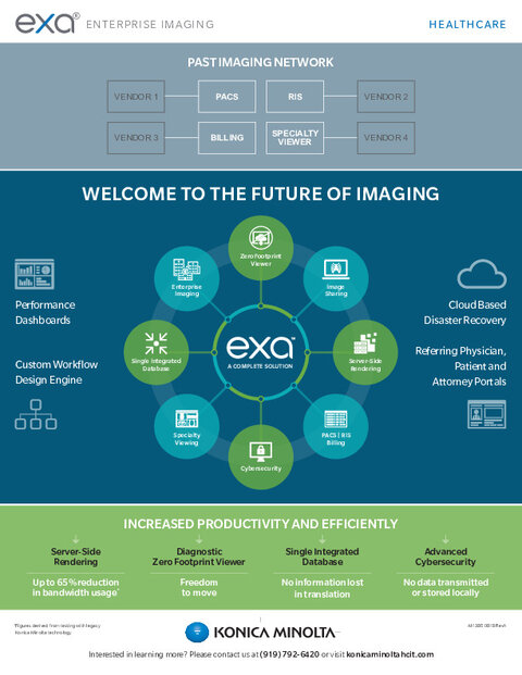 Exa Enterprise | Konica Minolta Healthcare Americas, Inc.