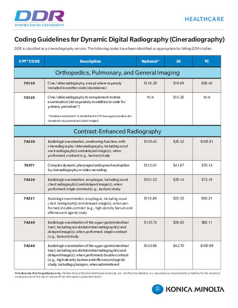 Dynamic Digital Radiography | Konica Minolta Healthcare Americas, Inc.